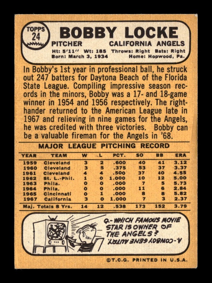 1968 Topps #24 Bobby Locke California Angels EX Baseball Card *B588 | eBay