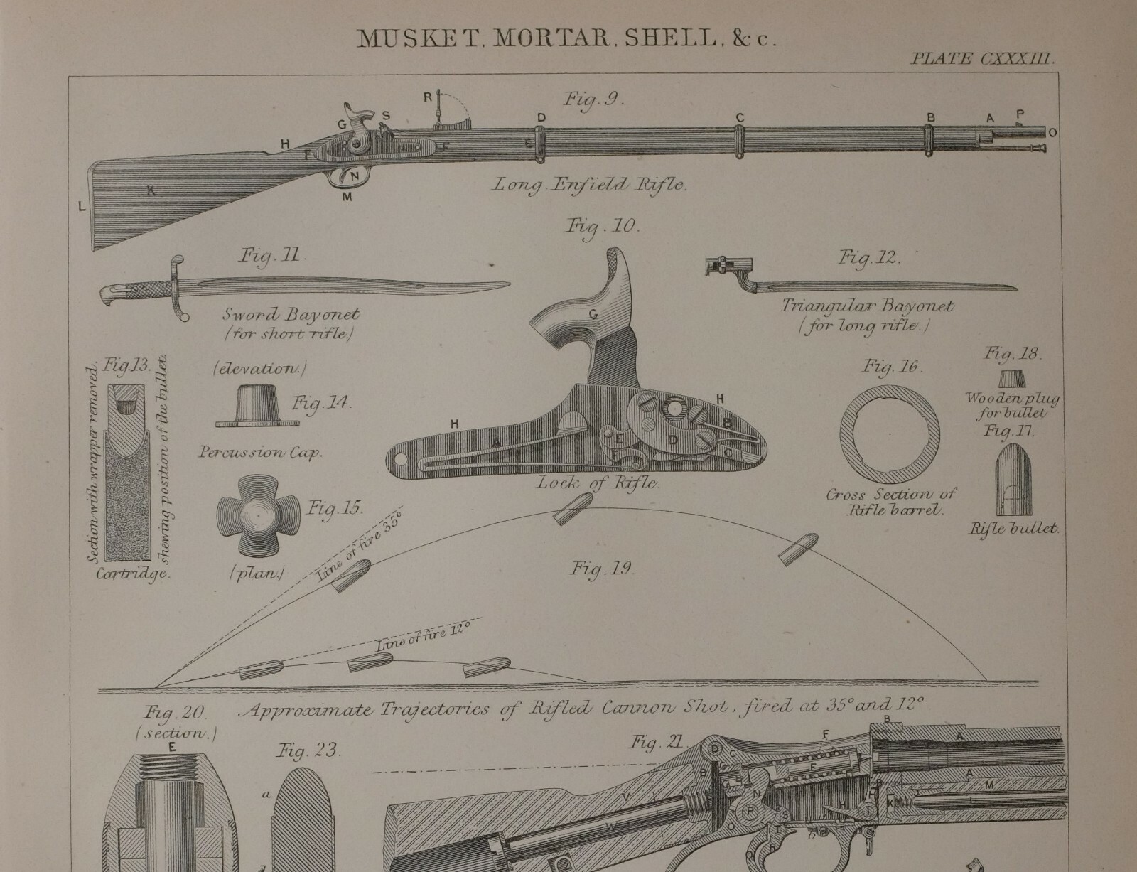 1886 PRINT MUSKET MORTAR SHELL LONG ENFIELD RIFLE CANON BULLET ...