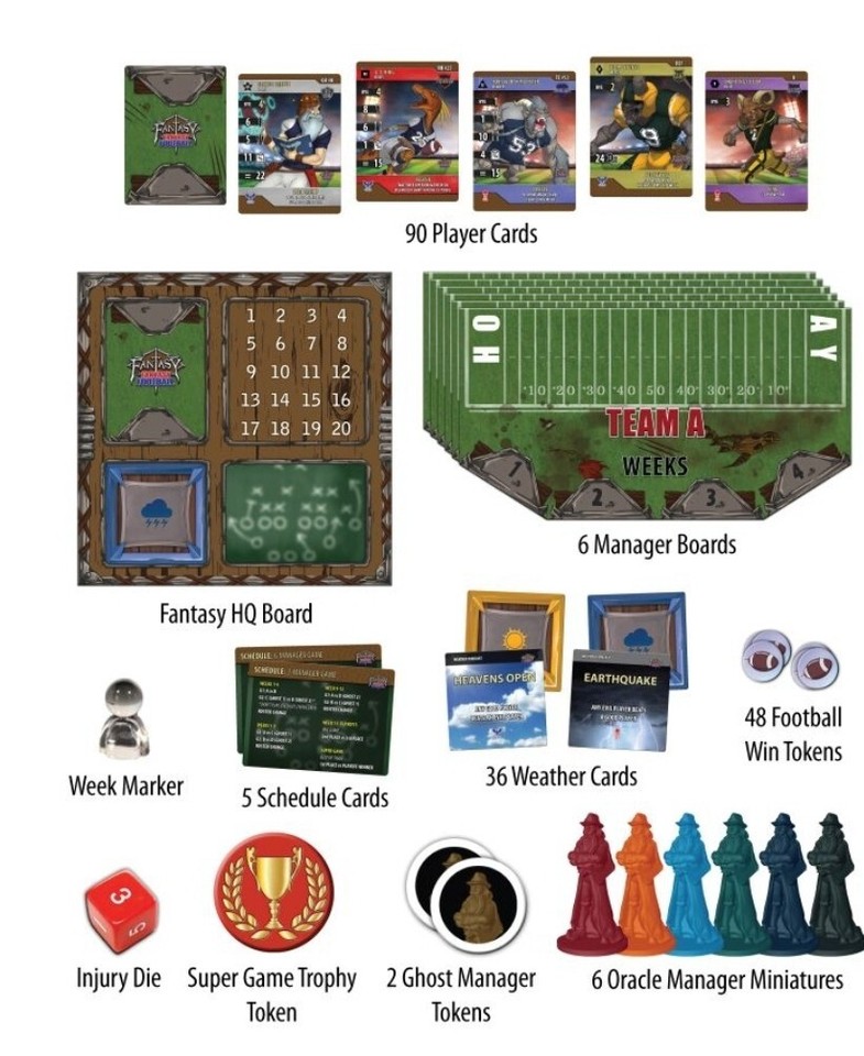 Fantasy Fantasy Football Board Game | eBay