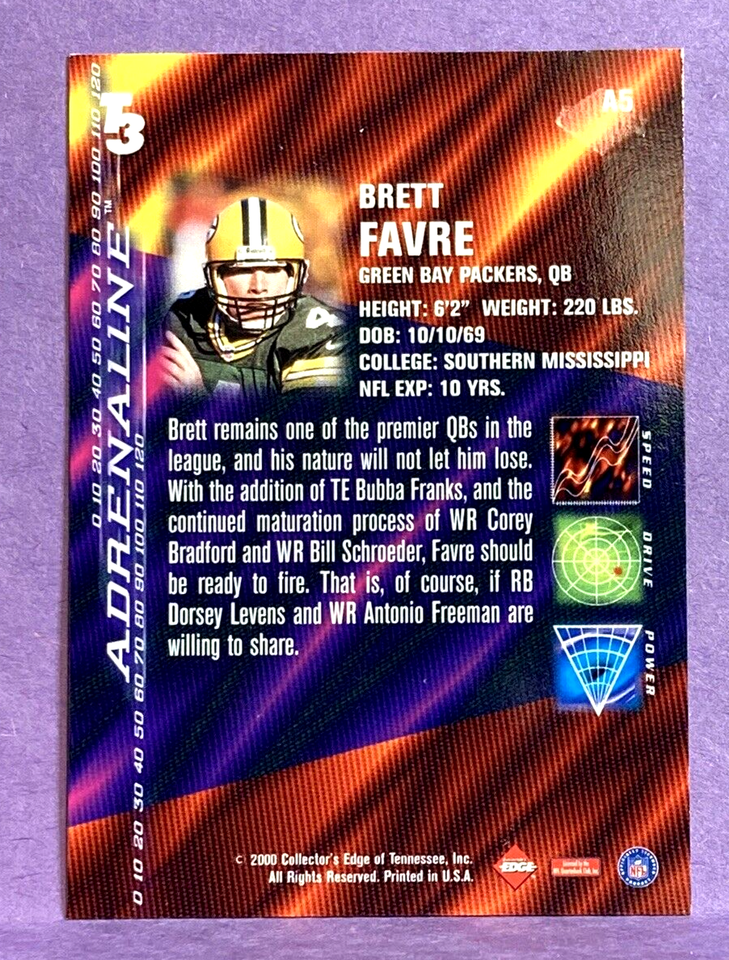 2000 Collectors Edge T3 BRETT FAVRE Adrenaline Card #A5 Packers | eBay
