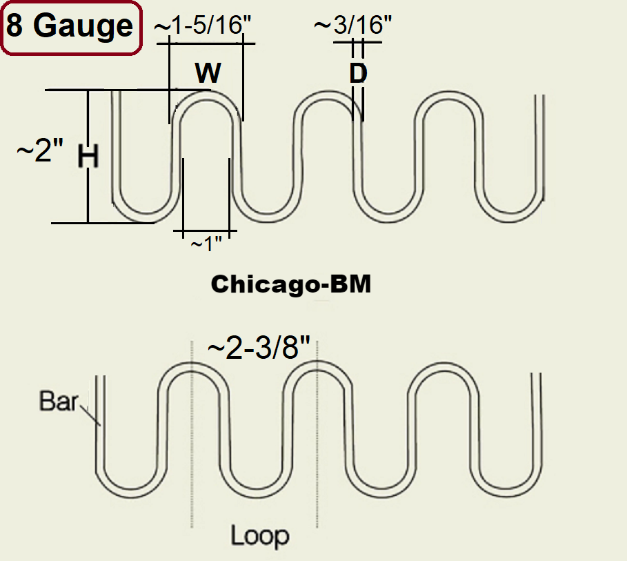 8ga Upholstery (No Sag Spring) Zig Zag furniture Springs 15-20-25-35-40 ...