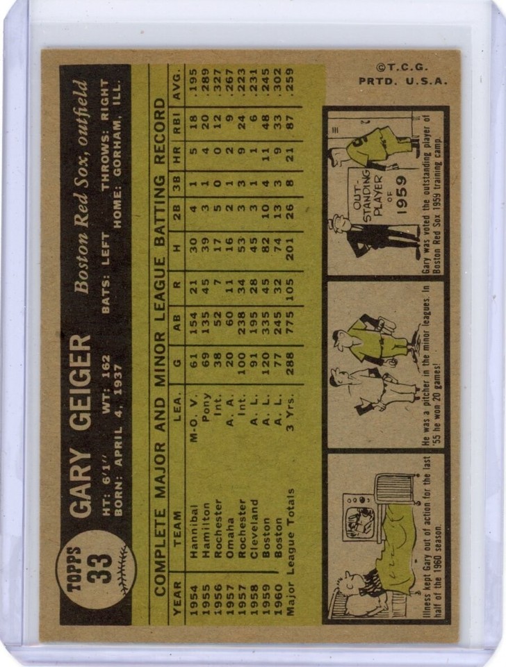 1961 TOPPS GARY GEIGER #33 BOSTON RED SOX EX EXCELLENT | eBay