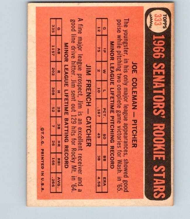 1966 TOPPS BASEBALL #333 SENATORS' ROOKIE STARS MID GRADE JM | eBay
