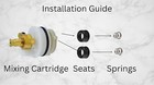 RP1991 Compatible Repair Kit For Shower Cartridge with RP4993 Seats ...