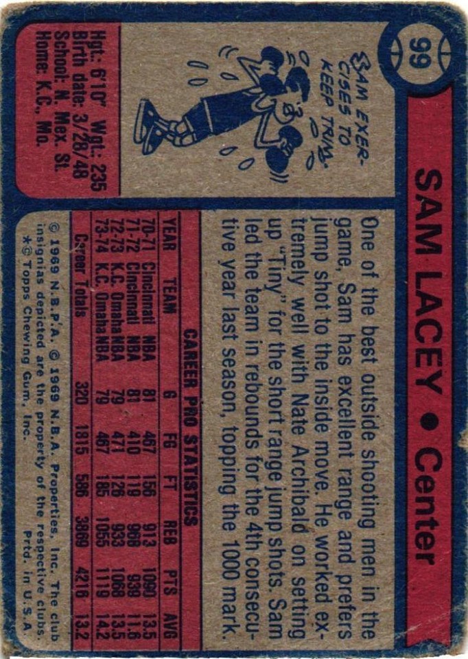 SAM LACEY 1974-75 Topps Basketball #99 FREE SHIPPING B16R4S24P7 | eBay