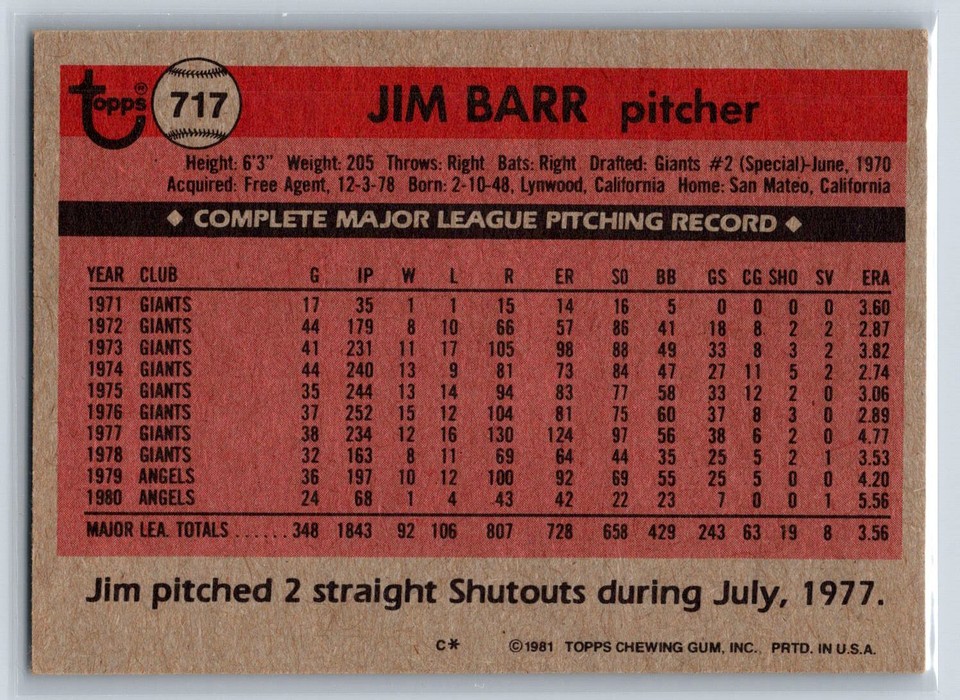 1981 Topps #717 Jim Barr California Angels | eBay