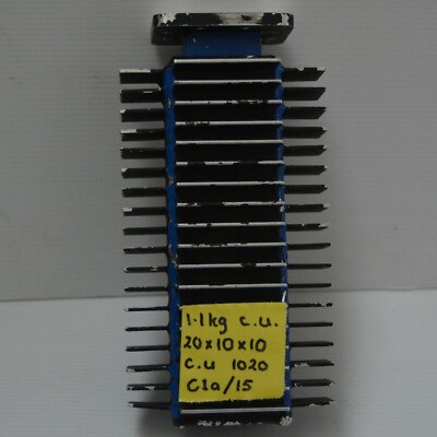 Waveguides - Dummy Load