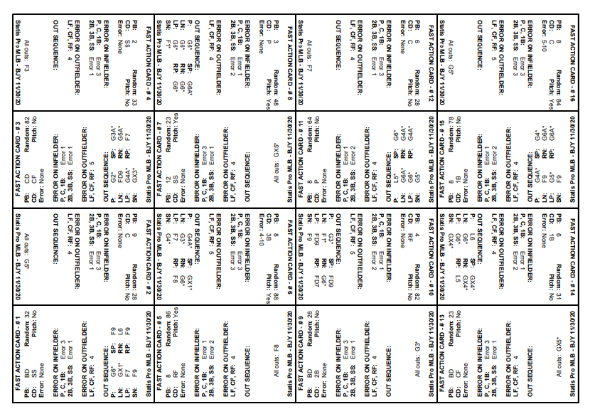 BJB - Statis Pro Baseball Game Parts + FAC, PDF ONLY - CUSTOM BEST ON ...