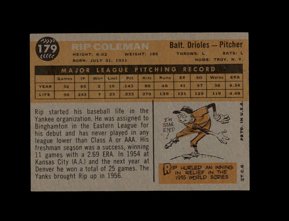 1960 Topps Baseball #179 Rip Coleman (Orioles) NM | eBay