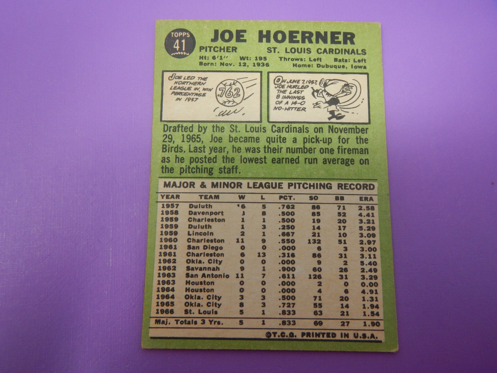 1967 Topps Baseball Joe Hoerner Cardinals #41 | eBay