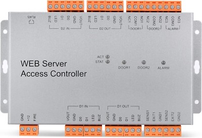 Control Panels & Keypads - Access Control System