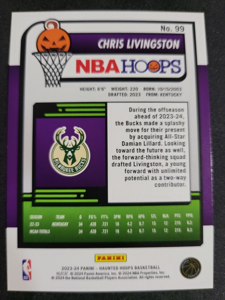 2023-24 Panini NBA Haunted Hoops Chris Livingston RC GREEN SLIME ...