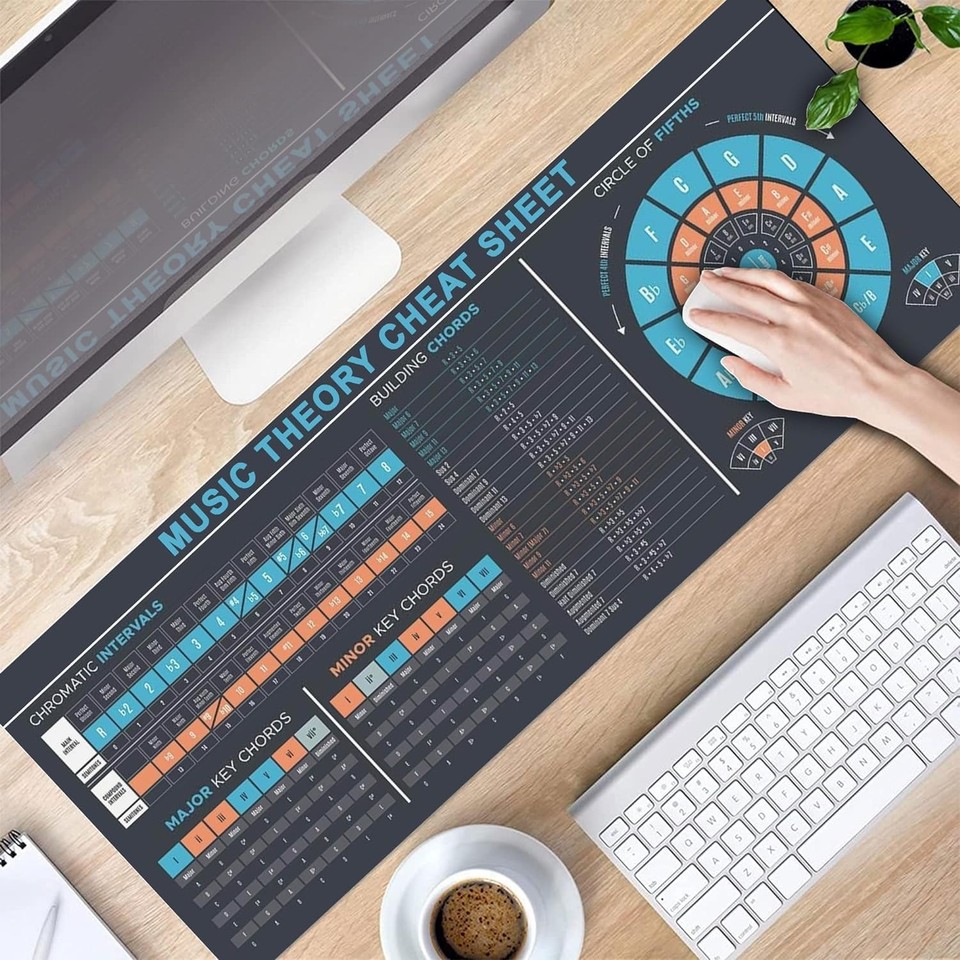 Piano Cheat Sheet Beginners, Music Theory Cheat Sheet Mousepad, Music ...