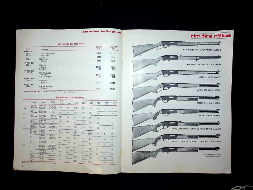 Vintage Winchester Firearms Price List January 3, 1967 | eBay