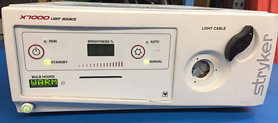 Endoscopy & Laparoscopy - Stryker 7000