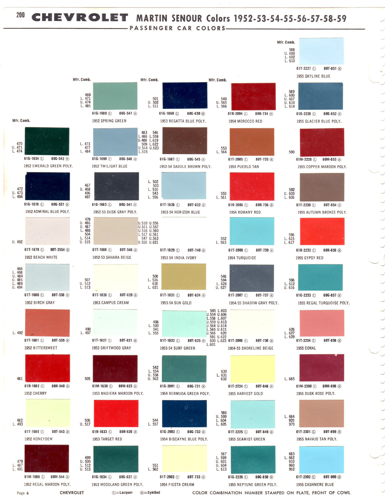 1952 1953 1954 1955 1956 1957-1959 CHEVROLET CADILLAC PAINT CHIPS ...