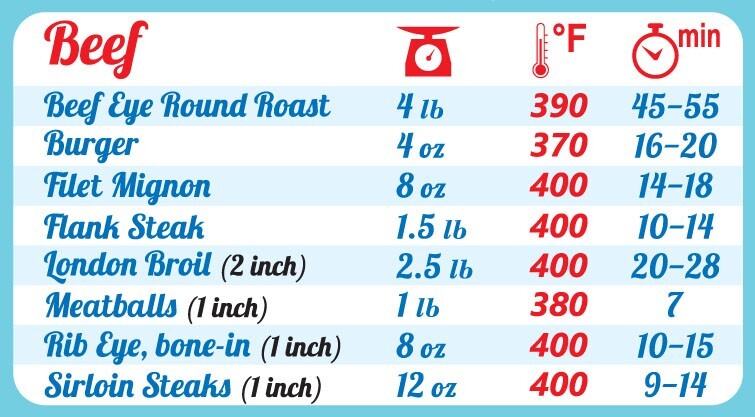 Ninja Air Fryer Cooking Times Magnet Chart Guide Accessories Cheat ...