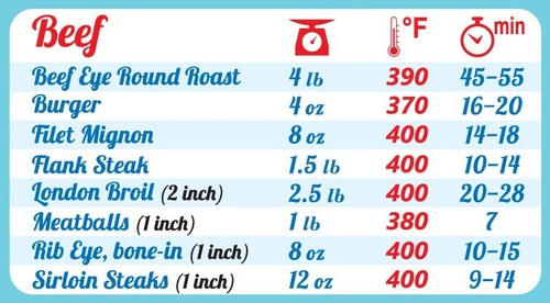 Ninja Air Fryer Cooking Times Magnet Chart Guide Accessories Cheat ...