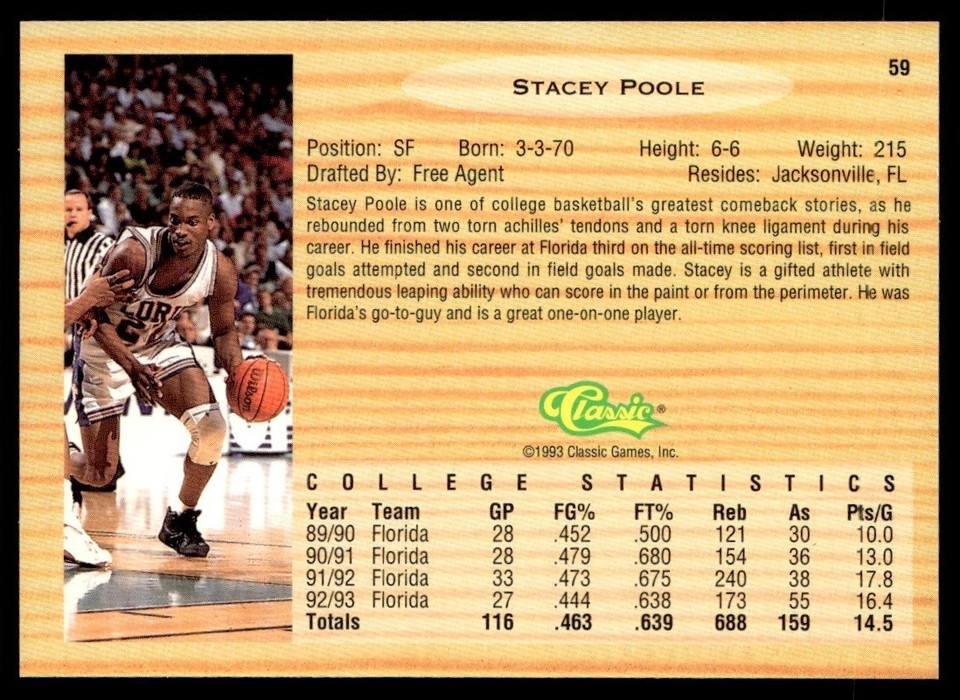 1993-94 Classic Draft Picks Stacey Poole Rookie Florida Gators #59 | eBay