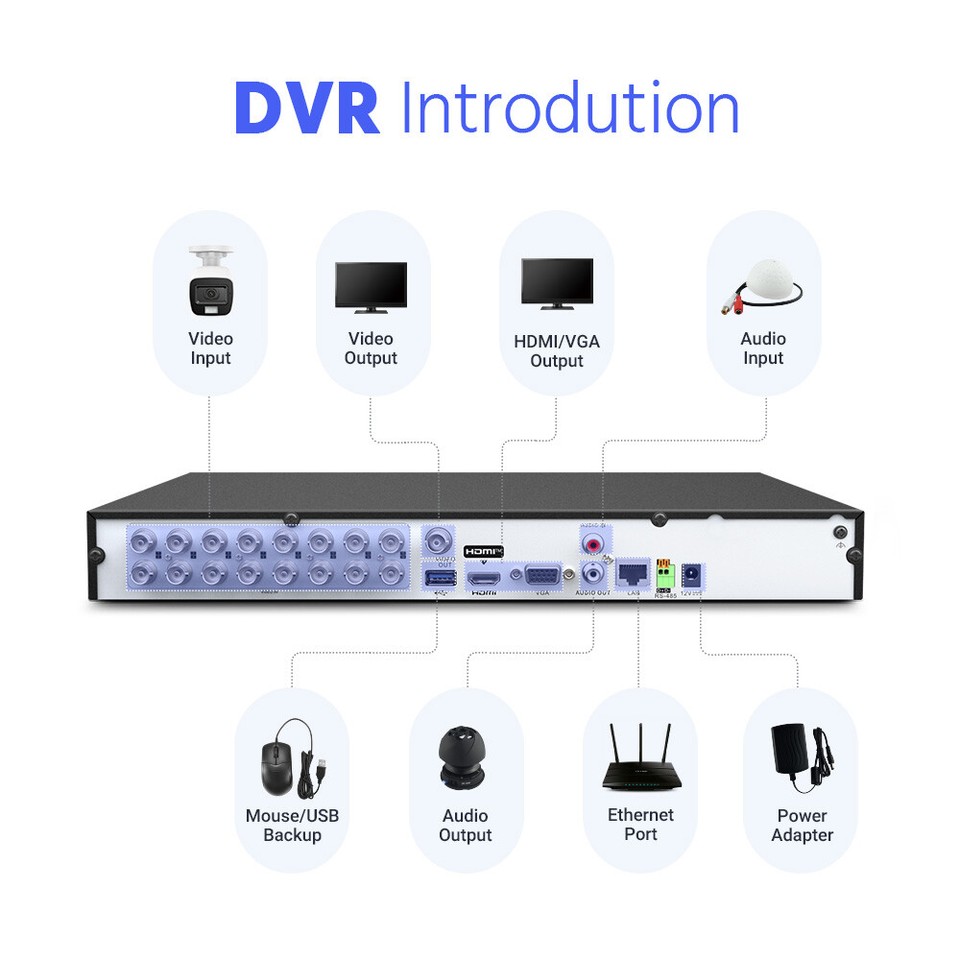 ANNKE 4K TVI Security Camera System 8MP 16CH DVR Color Night Vision ...