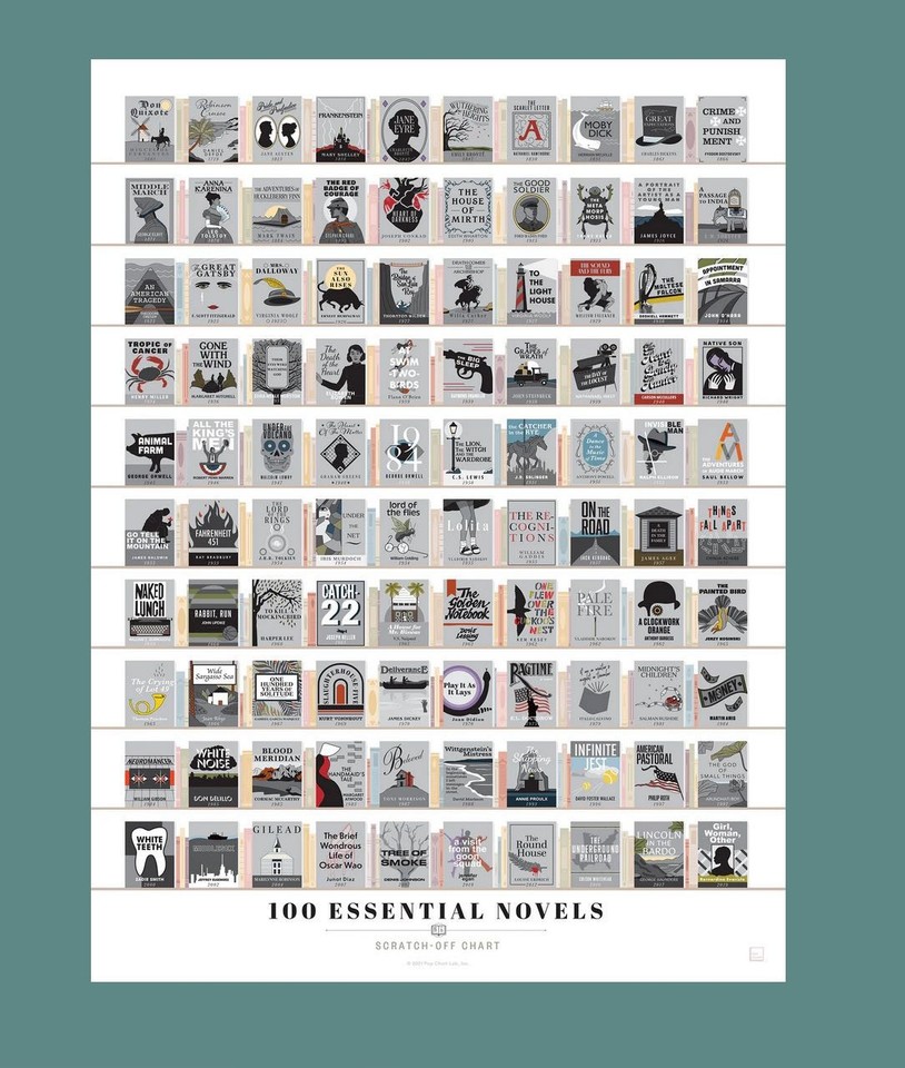Pop Chart Lab 12"x16" 100 Essential Novels Scratch-Off Chart New In ...