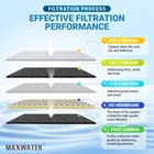 Max Water 5 Stage Residential Drinking Reverse Osmosis System With ...