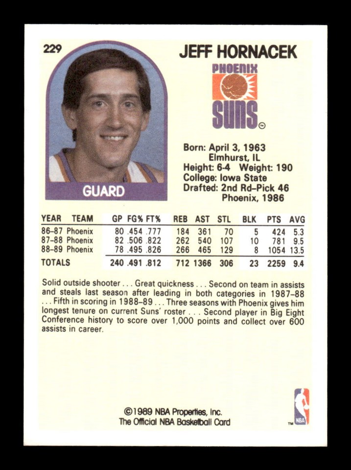 1989 Hoops Jeff Hornacek #229 | eBay