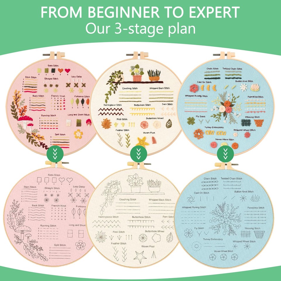 Bella Arte 3pcs Embroidery Set Beginner Stitch Pre-Stamped Patterns ...