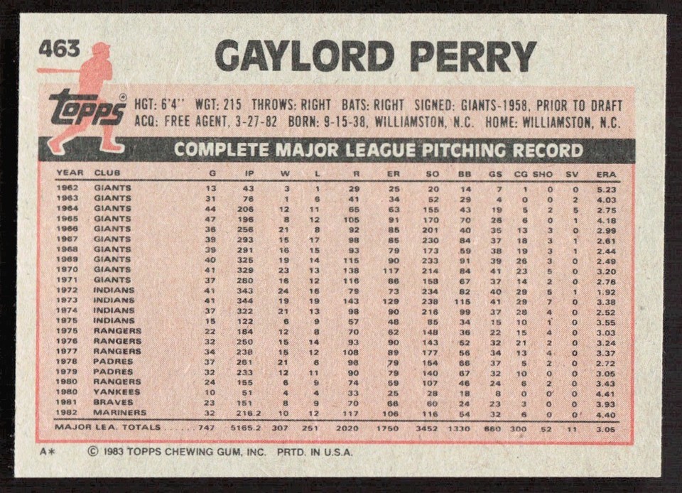 1983 2314B Topps Gaylord Perry Seattle Mariners #463 | eBay