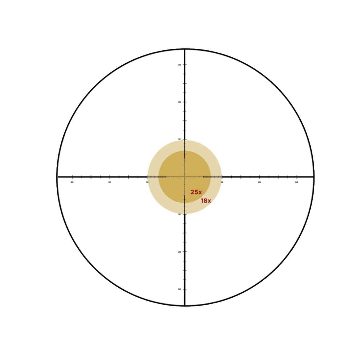 LEUPOLD Mark 4HD 2.5-10x42mm TMR FFP Reticle Riflescope (183740) | eBay
