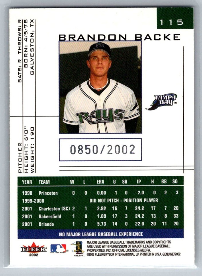 2002 Fleer Genuine #115 Brandon Backe 0850/2002 | eBay