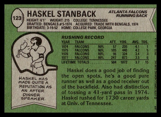1978 Topps - #123 Haskel Stanback (RC) for sale online | eBay