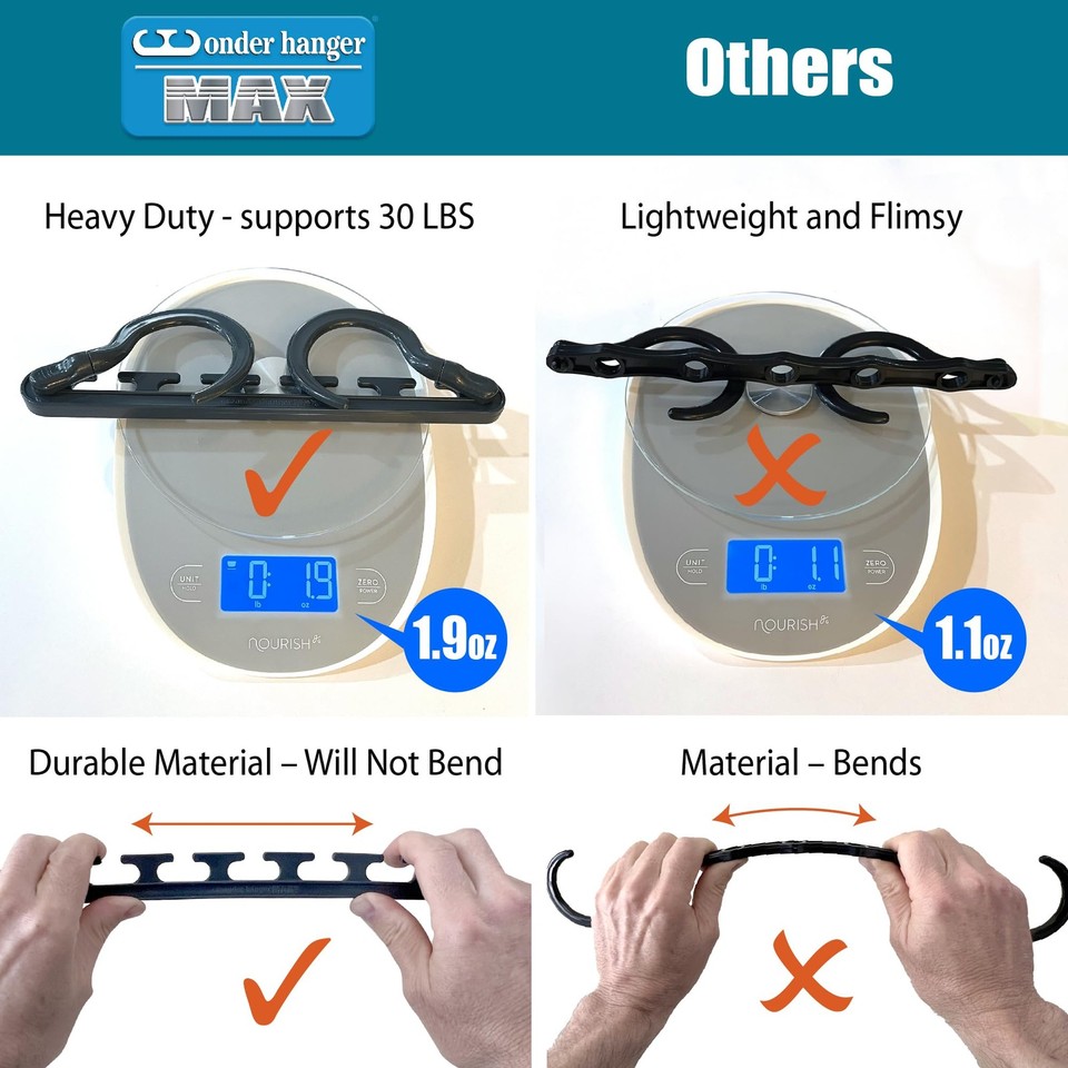 Wonder Hanger Max Back-to-School Organizer, Triples Clothes-Hanger ...