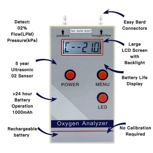 O2 Oxygen Concentration Purity Flow Pressure Tester Meter Detector ...