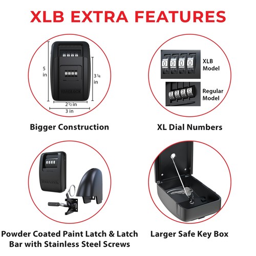 Keyless Gate Lock – Secure Fence Lock and Latch – 2-Way Access – Strong ...