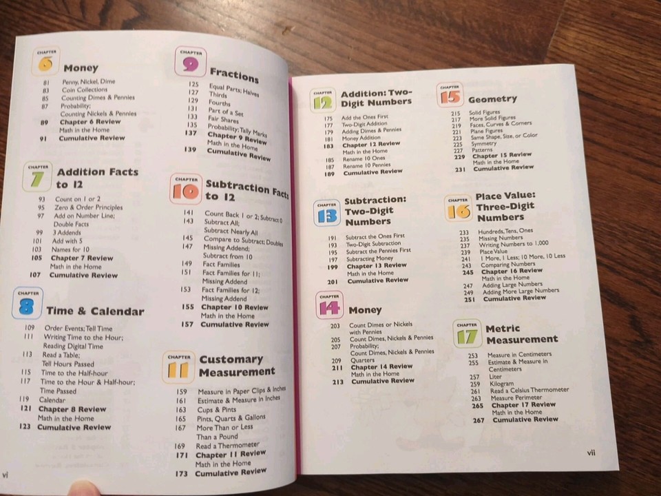 BJU Bob Jones MATH 1 Student worktext 3rd Edition 216168 New Workbook ...