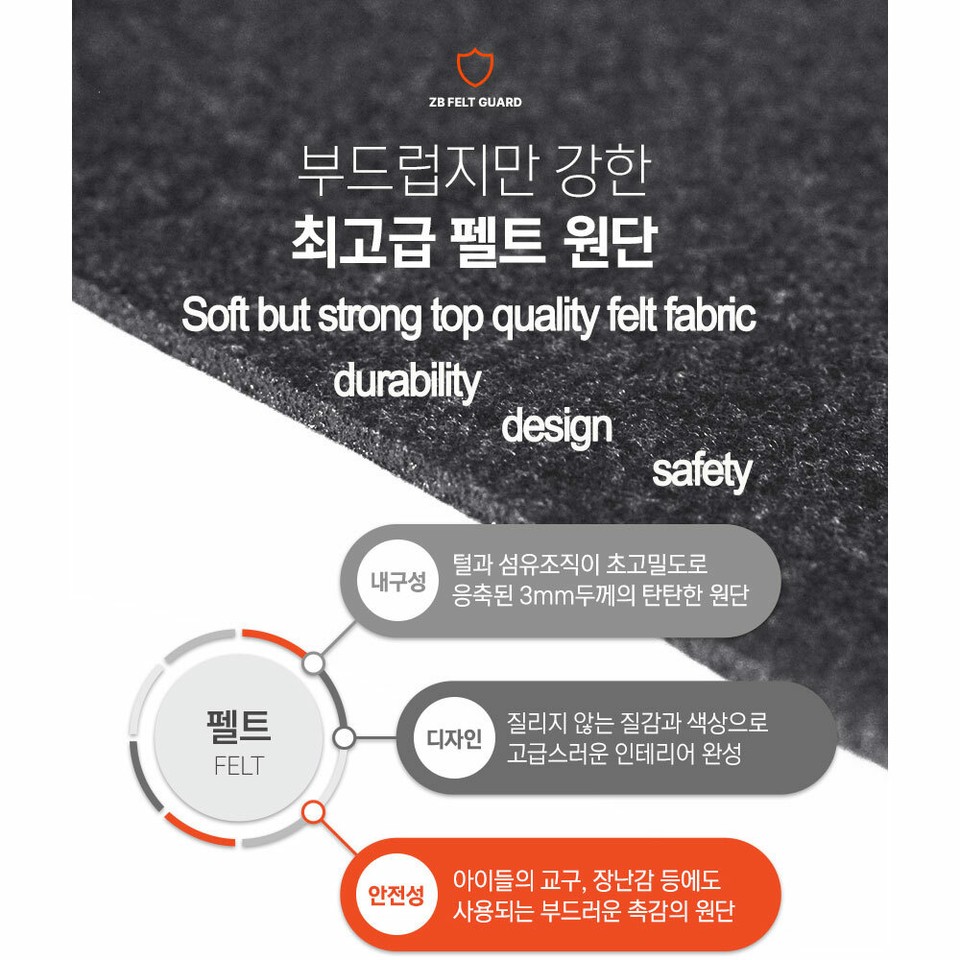 [Express Ship] 1st row seat rear felt Cover Anti-Scratch 2pcs for Kia ...