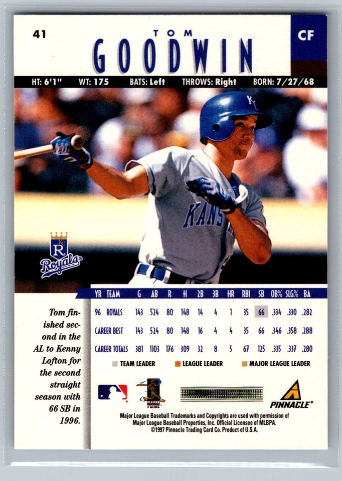 Tom Goodwin 1997 New Pinnacle BASEBALL #41 Kansas City Royals | eBay