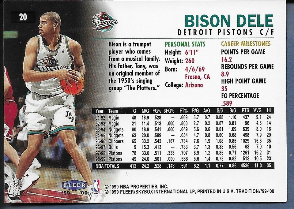 1999-00 Fleer Detroit Pistons Basketball Card #20 Bison Dele | eBay