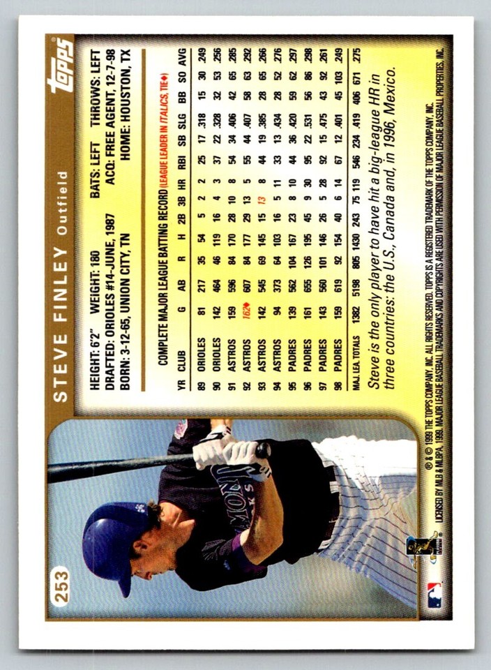 1999 TOPPS STEVE FINLEY ARIZONA DIAMONDBACKS #253 | eBay