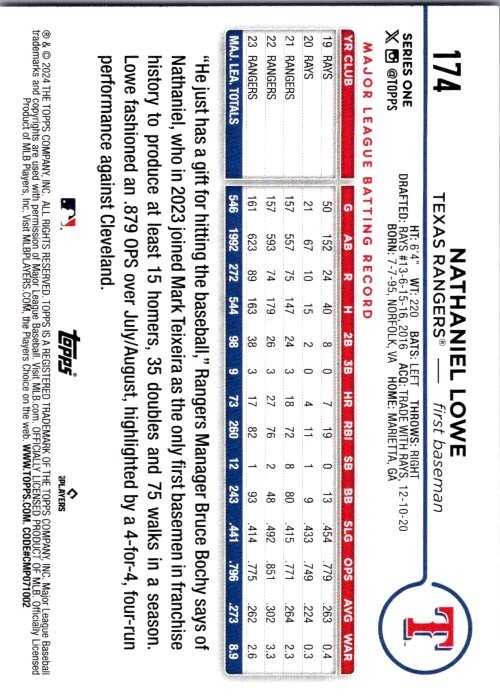 2024 Topps Nathaniel Lowe Baseball Card 174 Texas Rangers | eBay