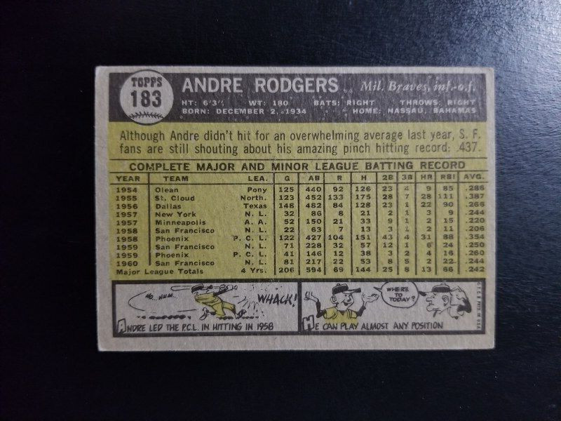 ANDRE RODGERS 1961 TOPPS BASEBALL CARD #183 MILWAUKEE BRAVES | eBay