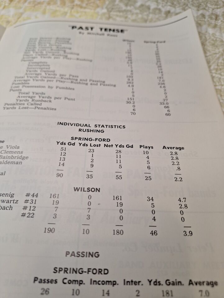 Vintage Spring Ford Rams vs Coatesville Red Raiders Football Program ...