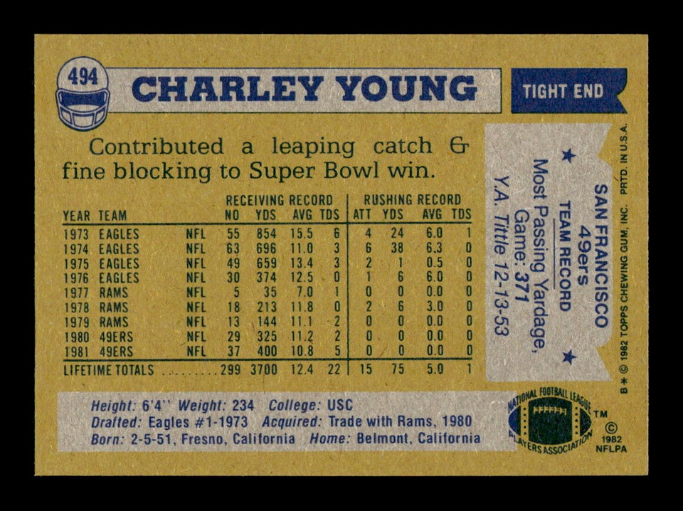 1982 Topps #494 Charle Young | eBay