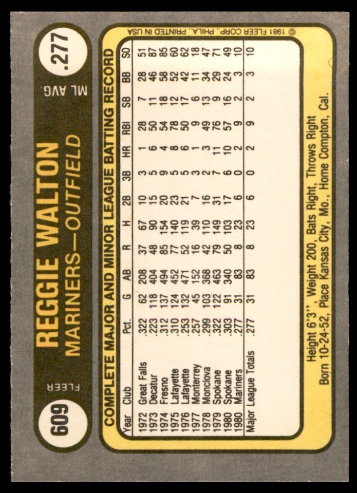 1981 Fleer Reggie Walton Rookie . Seattle Mariners #609 | eBay