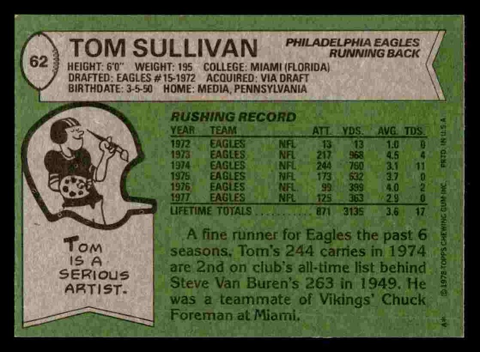1978 Topps Tom Sullivan #62 - Philadelphia Eagles - NM+ | eBay