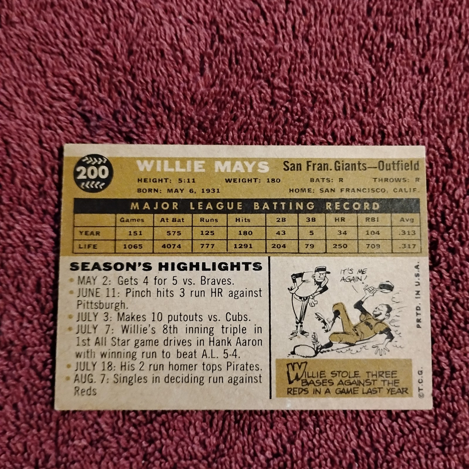 1960 TOPPS , NO # 200 . Willie Mays . Giants CF & MLB HOF . Around EX+ ...