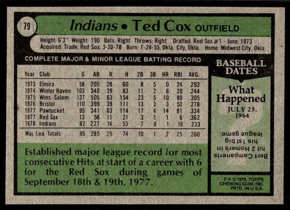 1979 Topps Ted Cox Cleveland Indians #79 | eBay