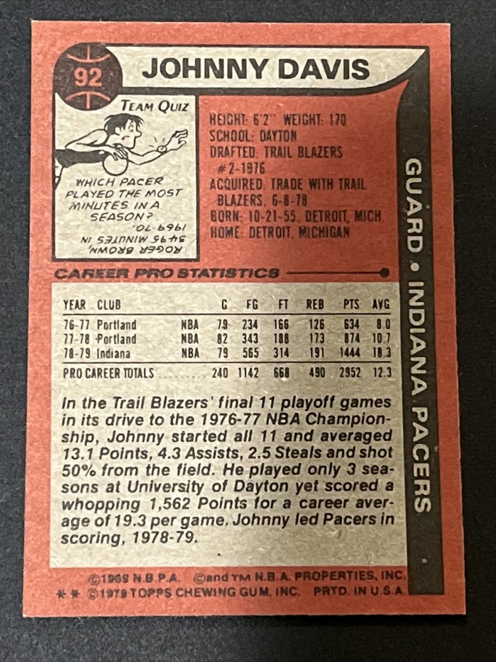 JOHNNY DAVIS 1979-80 TOPPS #92 PACERS NBA BASKETBALL CARD SET BREAK ...