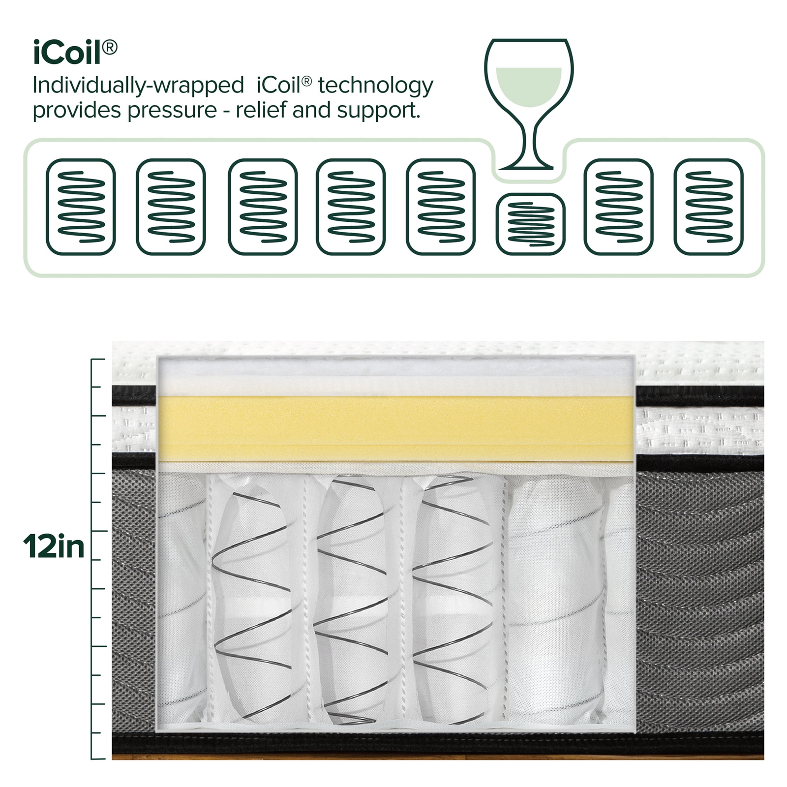 Zinus Pressure Relief Extra Firm Hybrid Mattress Comfort Foam and ...